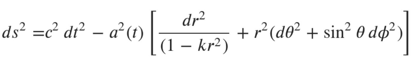 The Point of Contention with Standard Cosmology / Opinion / New Ground